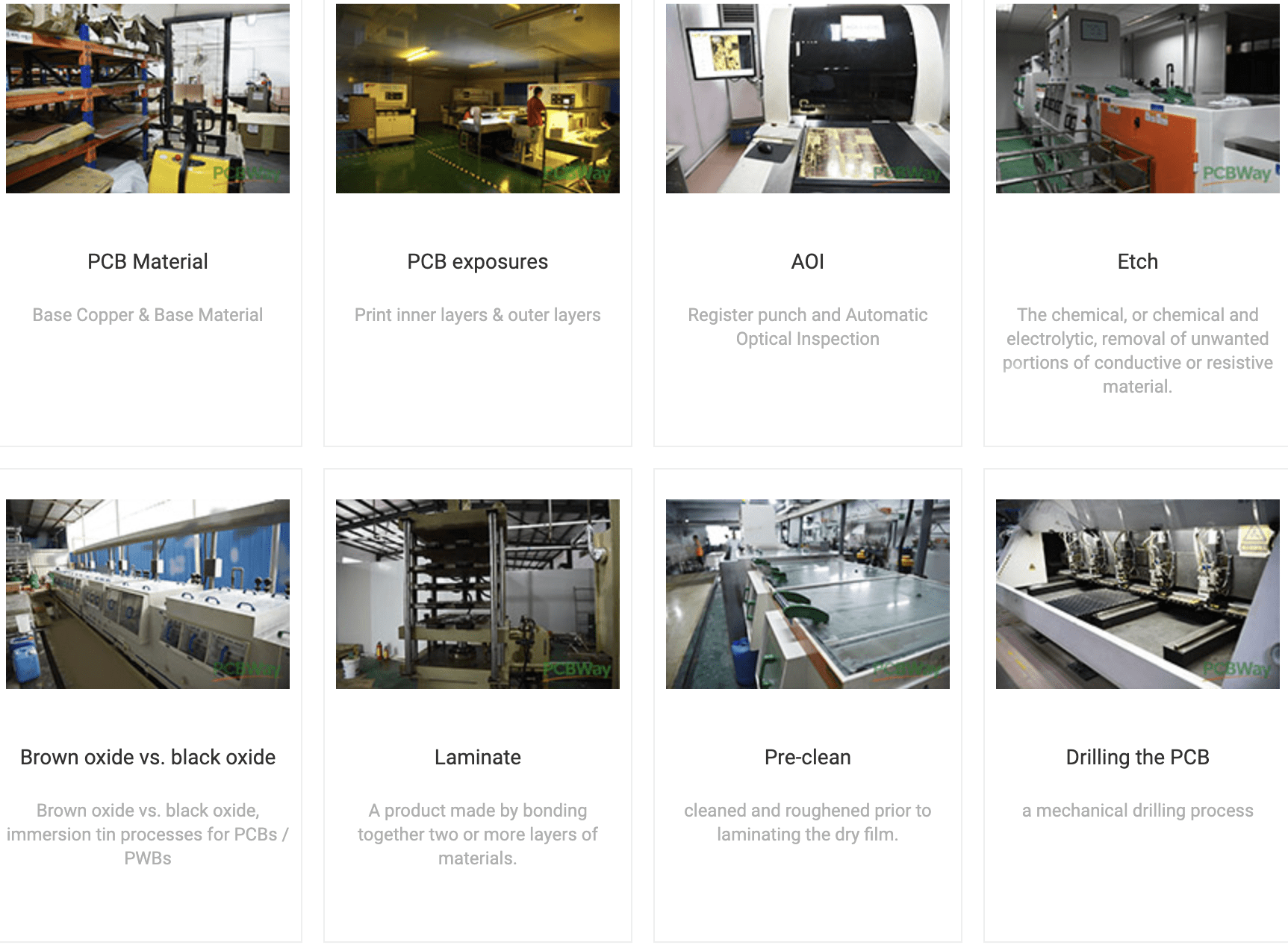 A Closer Look into the Process of PCB Manufacturing | RootSaid