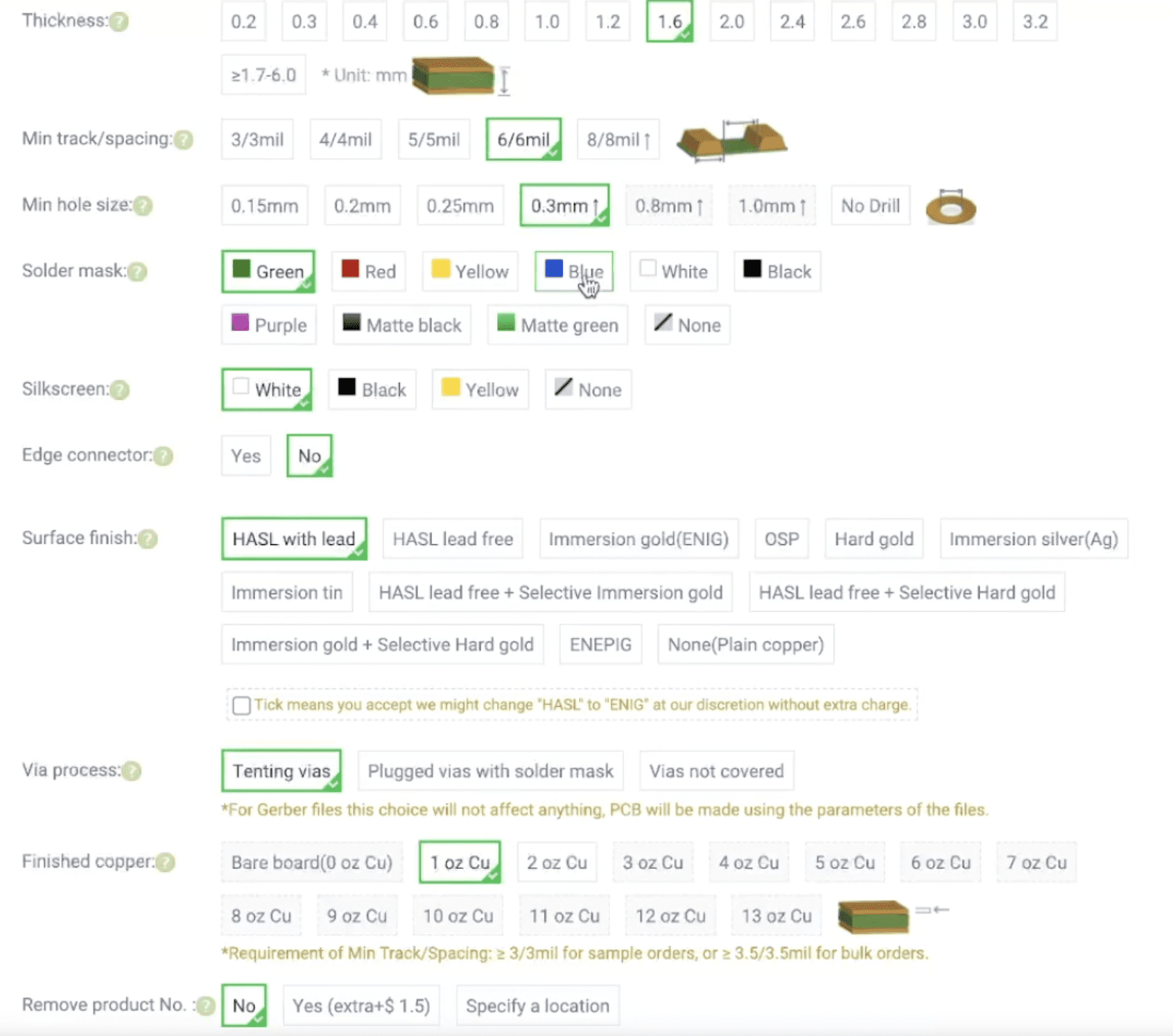 Building A Home Automation Using Arduino And Arduino Iot Cloud Arduino Iot Projects Rootsaid